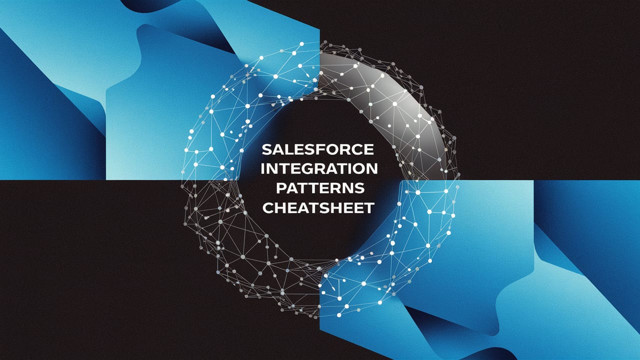 Salesforce Integration Patterns Cheatsheet Code With Sally